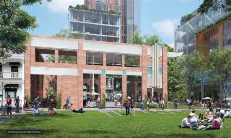 Innovation Research Ideas Skills Technology Rmit University