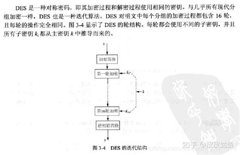 三 对称加密算法 知乎
