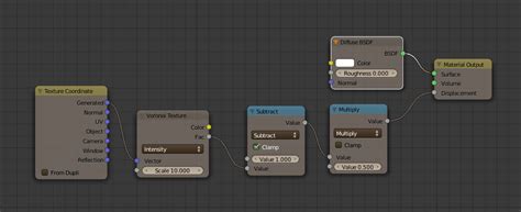Intersection Of Spheres To Create Pattern Python Support Blender