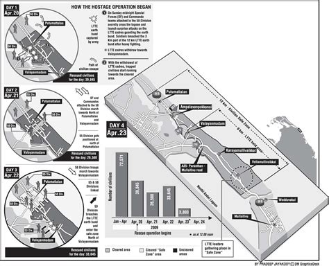 Winning The War Evaluating The Impact Of Api Wenuwen Api Thuppahis Blog