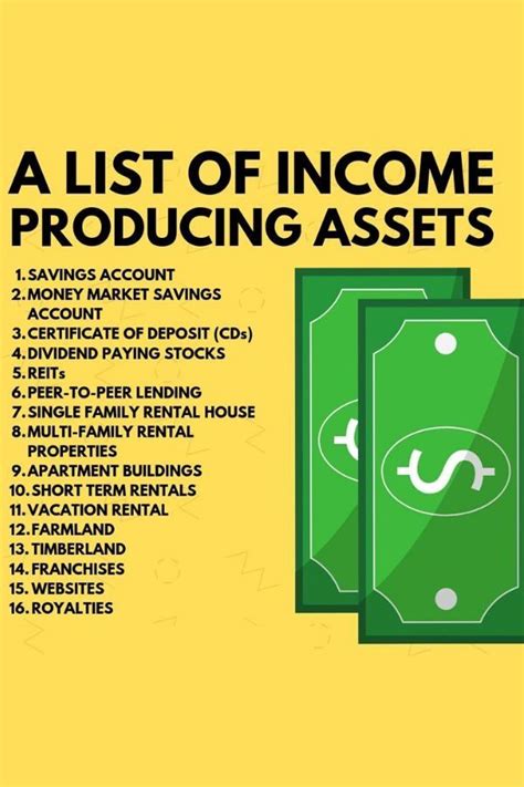 Wealth Building Assets Artofit
