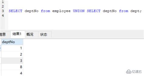 mysql数据库中的union和union all的区别 MySQL数据库 亿速云