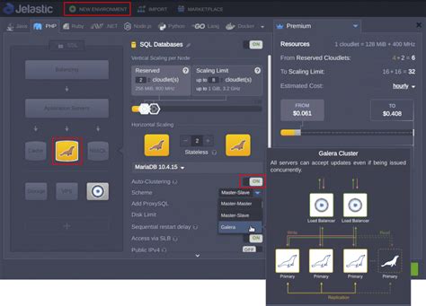 mariadb galera cluster replication virtuozzo