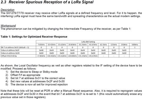 Semtech Erratum 2 3 Receiver Spurious Reception Of A LoRa Signal