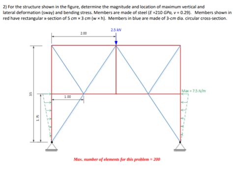 Finite Element Beam Problem Need To Use Matrix To Chegg Com
