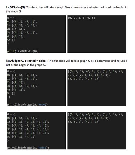 Solved Q1 Create The Following Helper Functions Which Would