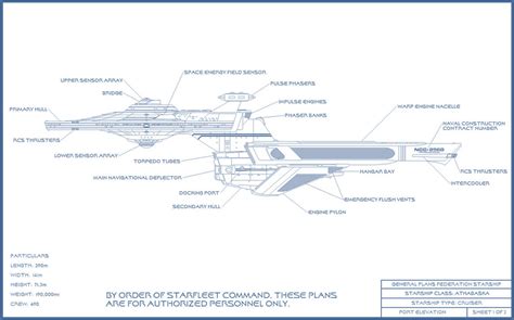 Athabaska Blueprint Sheet 1 By Adrasil On Deviantart