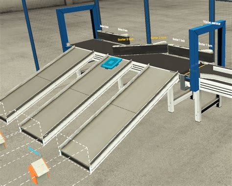 GitHub JMNeto Automa O Industrial