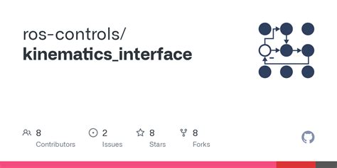 Github Ros Controls Kinematics Interface