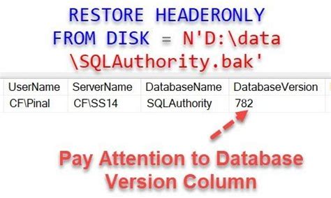 SQL SERVER Identify Version Of SQL Server From Backup File SQL Authority With Pinal Dave