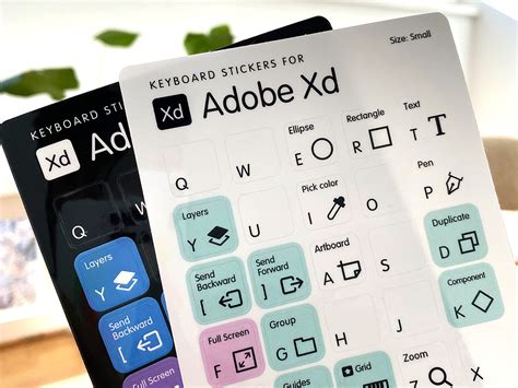 Keyboard Stickers With Adobe Xd Shortcuts — Sketchkeys