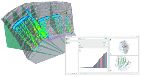 3d Assessment Of Slopes At Risk For Rockfalls