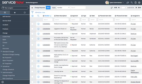 Zwischen Sieservicenow Oeer Salesforce Service Cloud Entscheiden