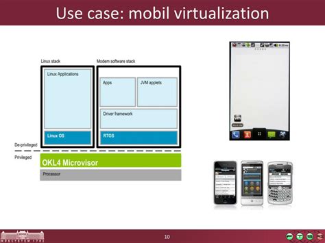 PPT Virtualization PowerPoint Presentation Free Download ID