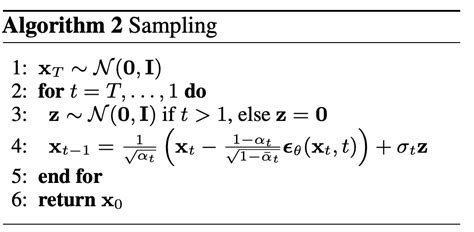 A Tutorial On Diffusion Models Part 1 Tuan Anh Bui