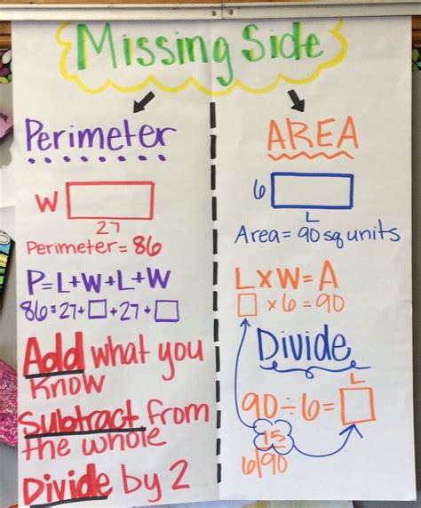 Perimeter Missing Side Worksheets
