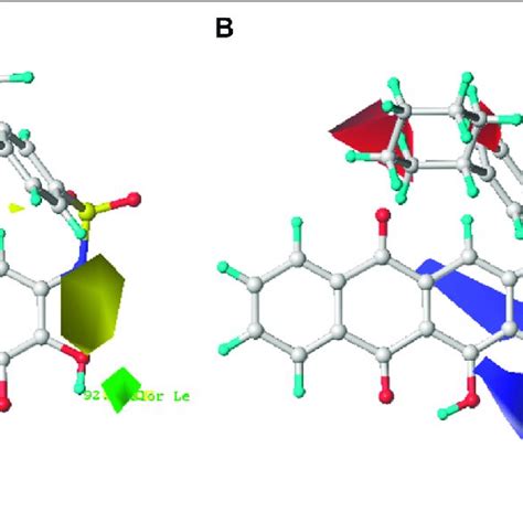 Summary Of Comfa And Comsia Models Download Scientific Diagram