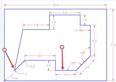 Защо фигурата ми е извън рамката ако съм чертала с точни стойности явно не съм Аула бг