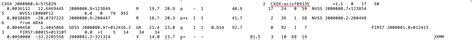 Python Collect Specific Rows From Txt File Stack Overflow