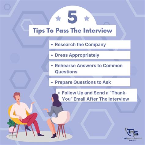 Therecruitmentstation On Linkedin Ace Your Next Interview With These Top Tips 💼 Got Any