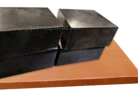 PI Application Scope QUANDA Plastic