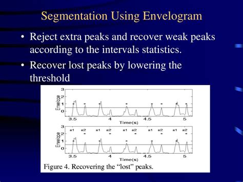 Ppt Detection Segmentation And Classification Of Heart Sounds Powerpoint Presentation Id 588880
