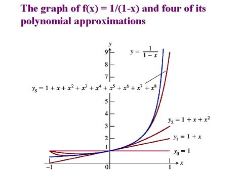 1 1 A Sequence Is A An Ordered
