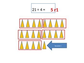 Division With Remainders Using Arrays By Visual Representation TPT