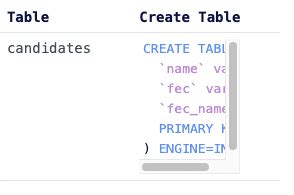 How Can I Set The Editor Width Auto Fit The Content Issue Securingsincity React Ace