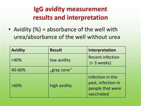 Ppt Avidity Determination Of Igg In Diagnosis Of Tick Born