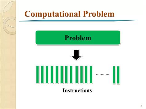 Full Introduction To Parallel Computing Pptx
