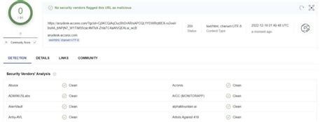 Silent Push Uncovers A Large Russian Ursnifgozi Banking Trojan Operation Targeting Global