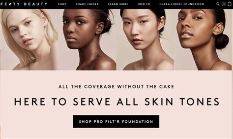 Customer Segmentation How To Segment Users And Clients Effectively