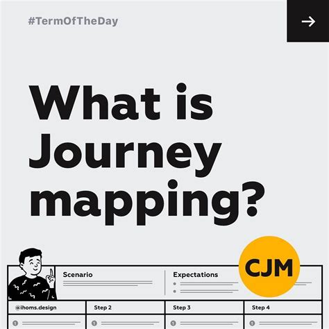 Supriya Kulkarni Posted On Linkedin