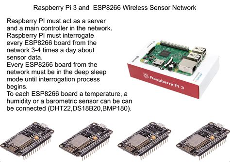 Gallery Raspberry Pi And ESP Wireless Sensor Network Hackaday Io
