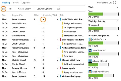 Preparing And Planning A Sprint Azure Devops Server 2019 Cookbook Second Edition