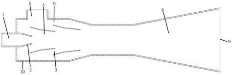 Cascade Ejector Eureka Patsnap