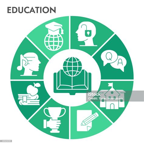 아이콘이 있는 교육 인포그래픽 디자인 템플릿입니다 프리젠 테이션을위한 흰색 배경 이나 템플릿에 거품금융 제재 인포 그래픽 시각화 인포그래픽을 위한 크리에이티브 벡터 일러스트
