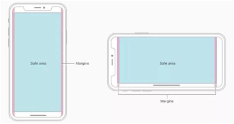 10个前端经常遇到的问题解决方案前端开发遇到的问题及解决方法 Csdn博客