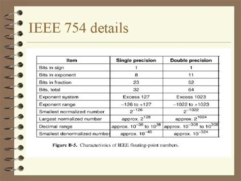 Ppt Chapter 2 Data Representation In Computer Systems Dokumentips