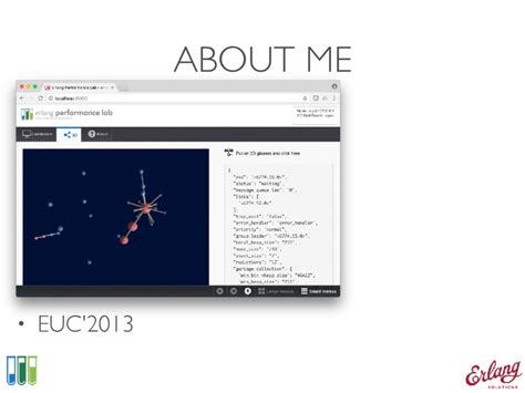 Erlang Performance Lab Speaker Deck