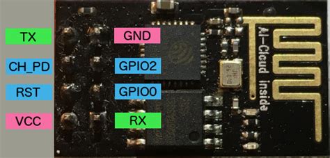 Using An FTDI To Program An ESP The Bushtas