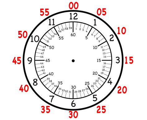 Printable Clock Hands