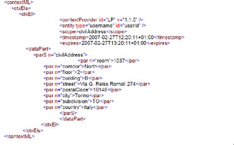Figure 3 6 From Design And Implementation Of A Broker For A Service Oriented Context Management