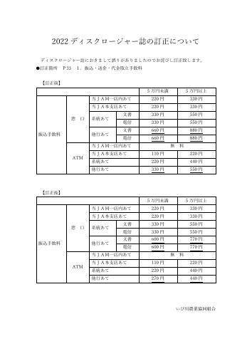 2022年度ディスクロージャー誌の一部訂正とお詫びについてJAいび川