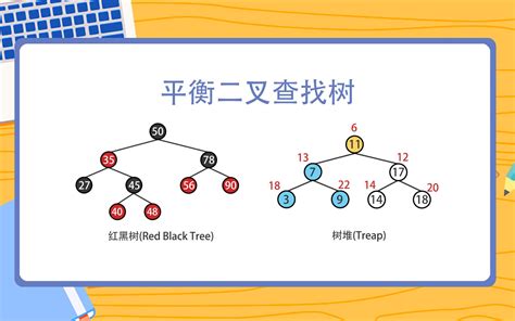 算法与数据结构什么是平衡二叉查找树看动画 分钟学会 bilibili B站 无水印视频解析 li 在线工具箱