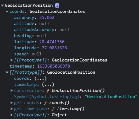 Geolocation API Naukri Code