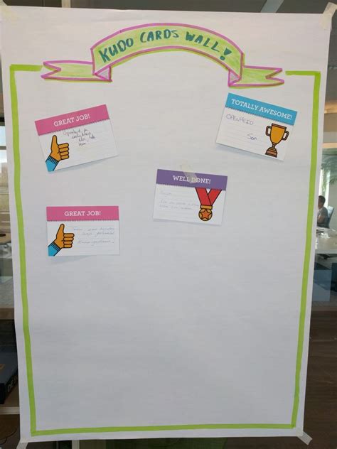 40 Ideas To Spice Up Your Retrospective Agile Strides Spice Things Up New Things To Learn