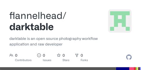 Curves And Color Zones In Scene Refered Workflow Darktable