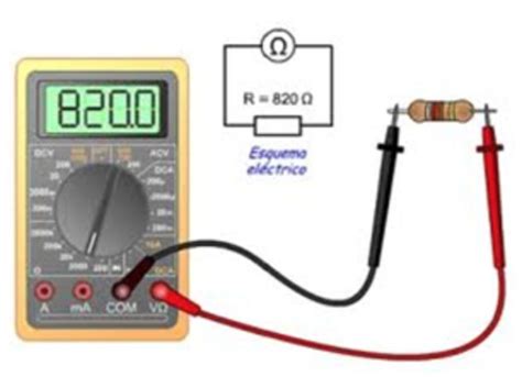 Medir Resistencia Medir Impedancia Ca Artofit